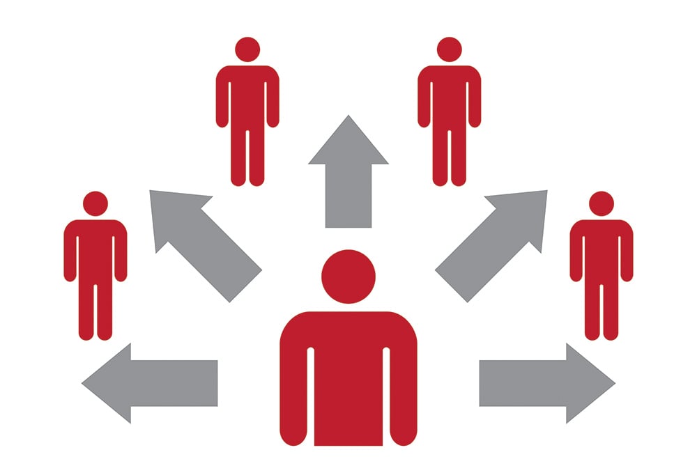 Contact Tracing: What and Why